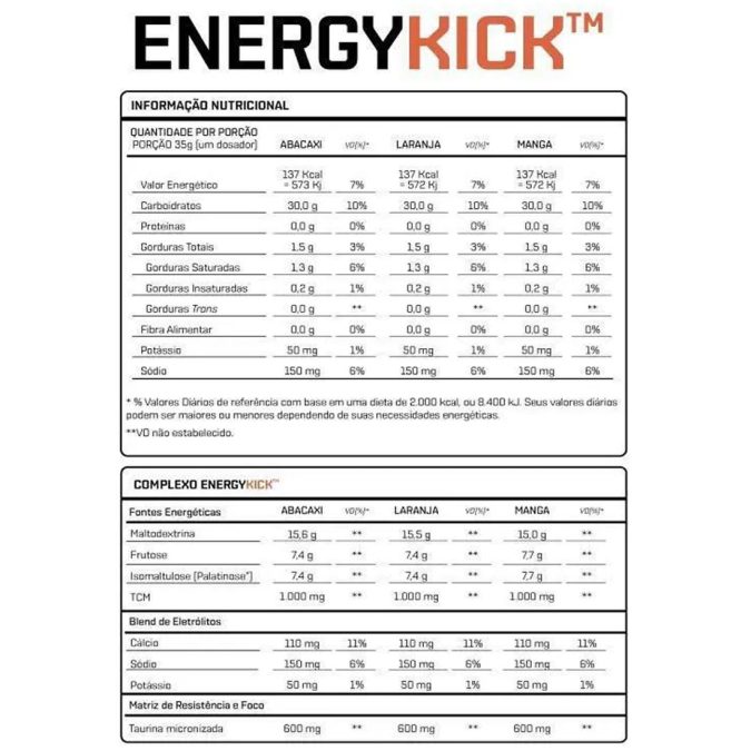 Energy Kick Dux Nutrition Pré e Intra Treino 1kg - Swimchannel