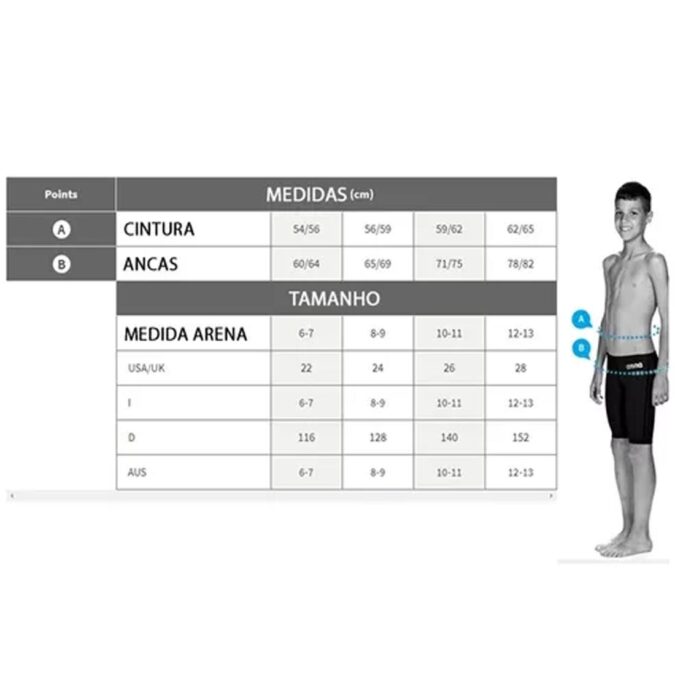 Sunga Arena Junior Box Super Hero Batman - Swimchannel